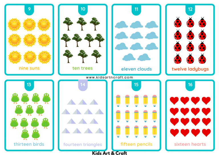 Counting Flashcards For Toddlers - Free Printable Worksheet - Kids Art ...