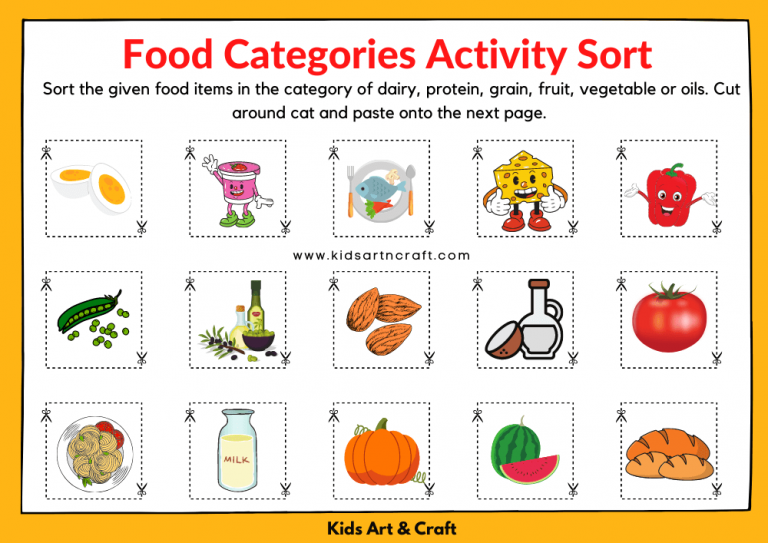 Food Categories Activity Sorting Free Printable Worksheets - Kids Art ...
