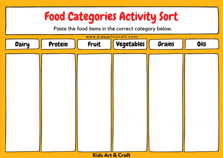 Food Categories Activity Sorting Free Printable Worksheets - Kids Art ...