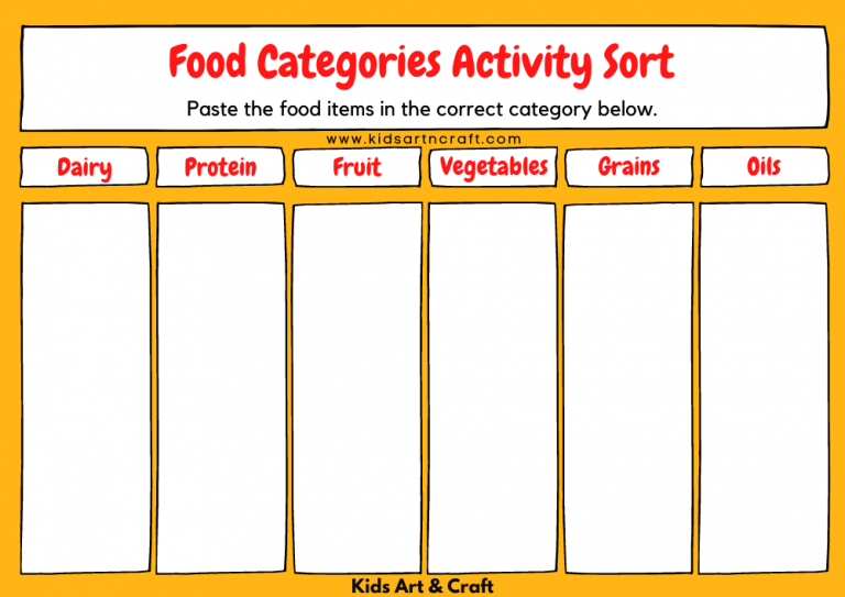 Food Categories Activity Sorting Free Printable Worksheets - Kids Art ...