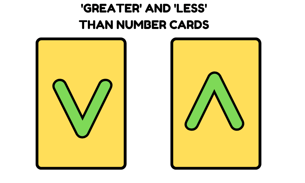 Greater Than and Less Than Activity Flashcards – Free Printables - Kids ...