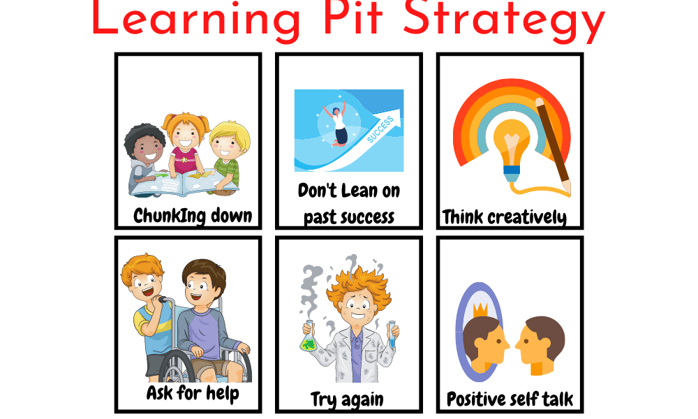 Learning Pit Activities Flashcards – Free Printables - Kids Art & Craft