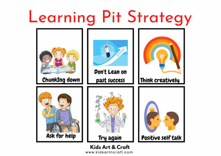 Learning Pit Activities Flashcards – Free Printables - Kids Art & Craft