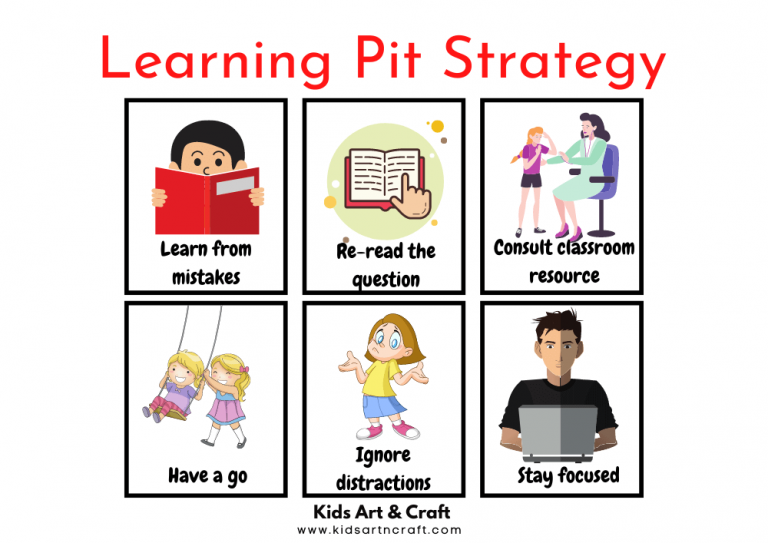 Learning Pit Activities Flashcards – Free Printables - Kids Art & Craft