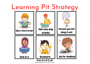 Learning Pit Activities Flashcards – Free Printables - Kids Art & Craft