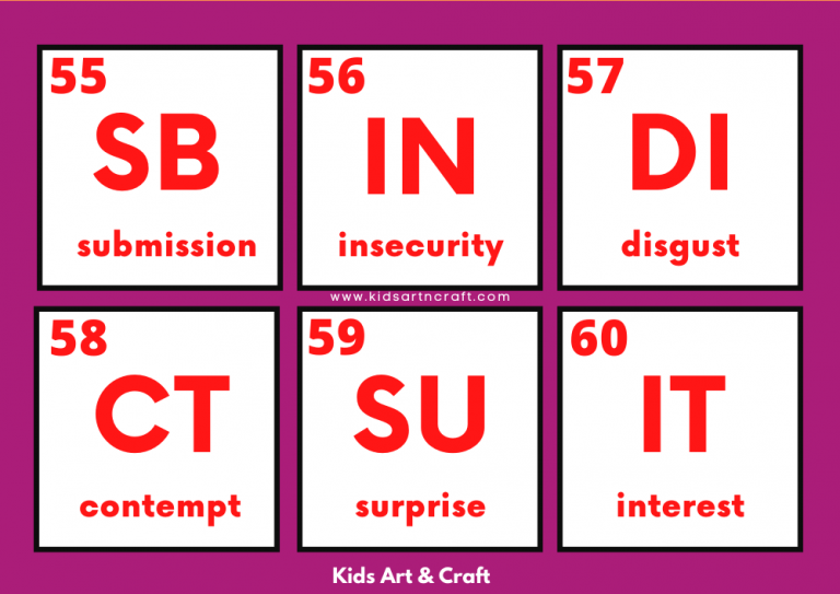 Periodic Table Elements Flashcards (Made with Love by Teachers) - Kids ...