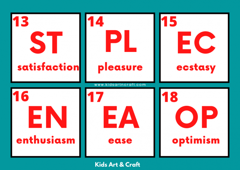 Periodic Table Elements Flashcards (Made with Love by Teachers) - Kids ...
