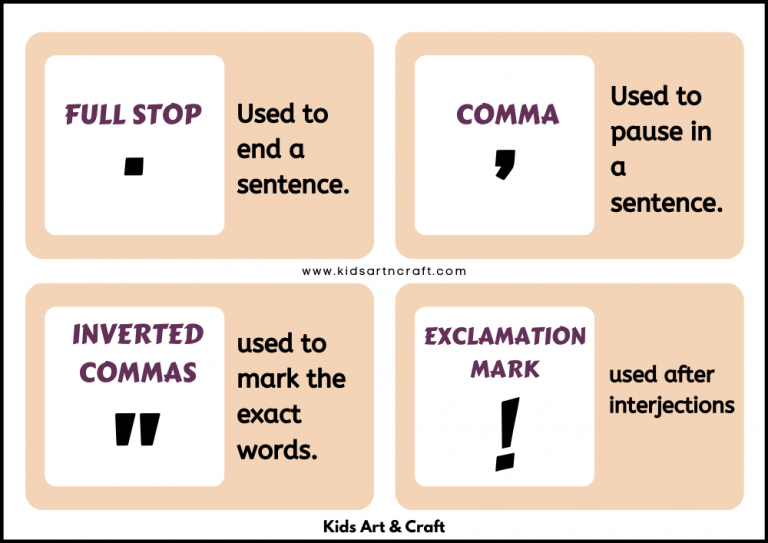 Punctuation Flashcards For Kindergarten- Free Printable - Kids Art & Craft