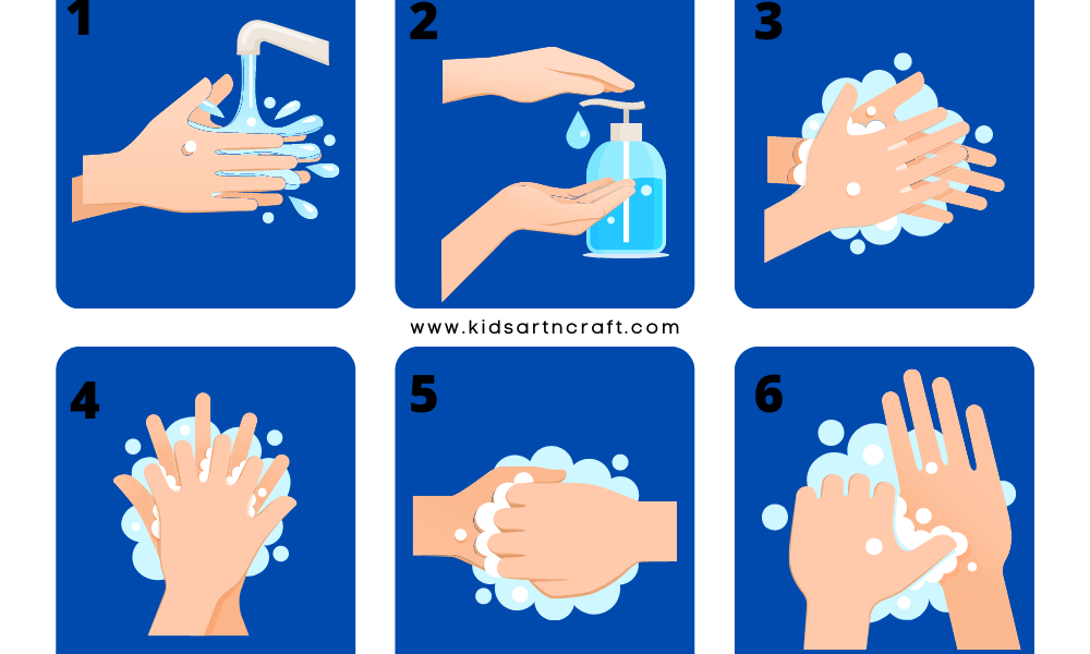 Washing Your Hand Sequencing Activity – Free Flashcards For ...