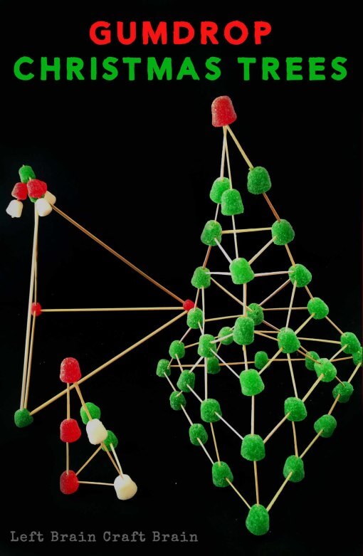 Easy Christmas Projects For Preschoolers To Make Kids Art Craft Easy Christmas Projects For Preschoolers To Make Kids Art Craft