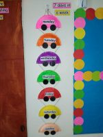 Classroom Decoration Ideas for Kindergarten - Kids Art & Craft