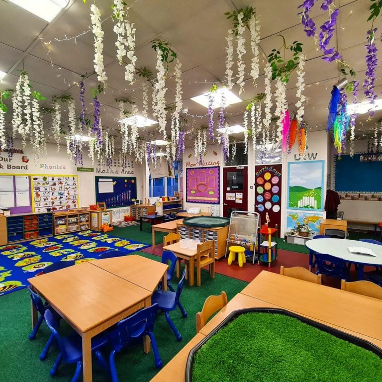 Classroom Decoration Ideas for Kindergarten - Kids Art & Craft