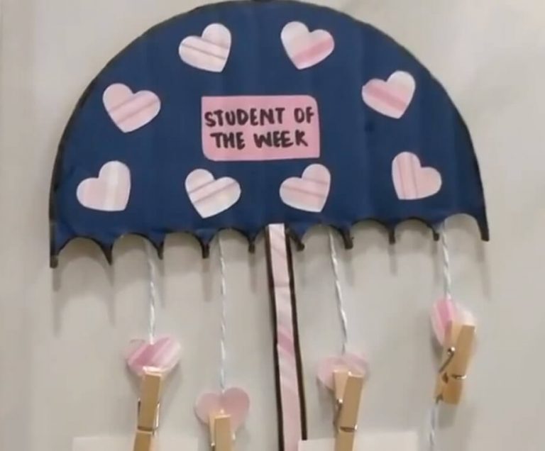 Classroom Decoration With Charts - Kids Art & Craft