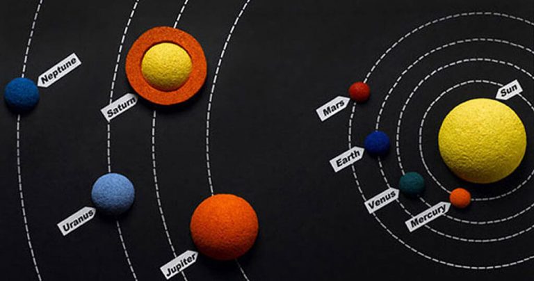 Solar System Projects For Students Using Styrofoam Balls - Kids Art & Craft