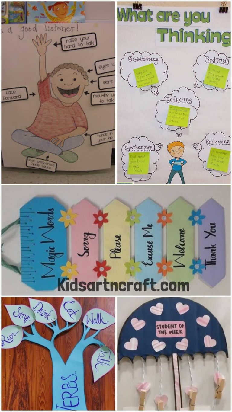 Classroom Decoration With Charts - Kids Art & Craft