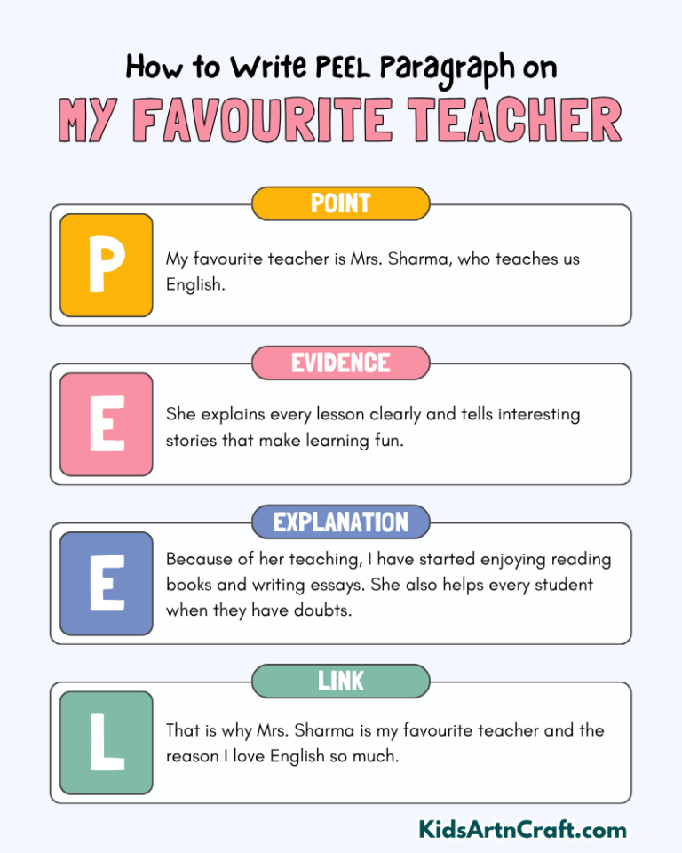 Paragraph on My Favourite Teacher - Kids Art & Craft