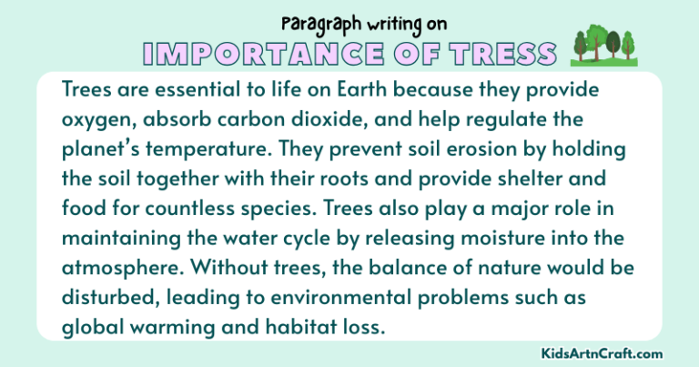 Paragraph on Importance of Trees - Kids Art & Craft