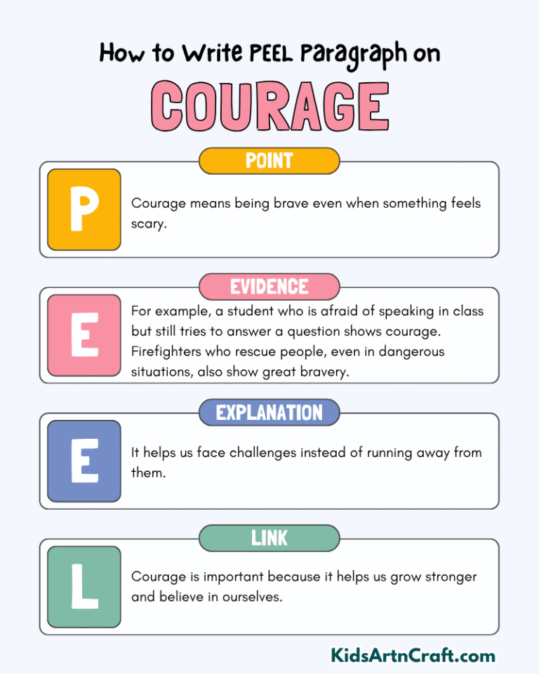 Paragraph On Courage - Kids Art & Craft