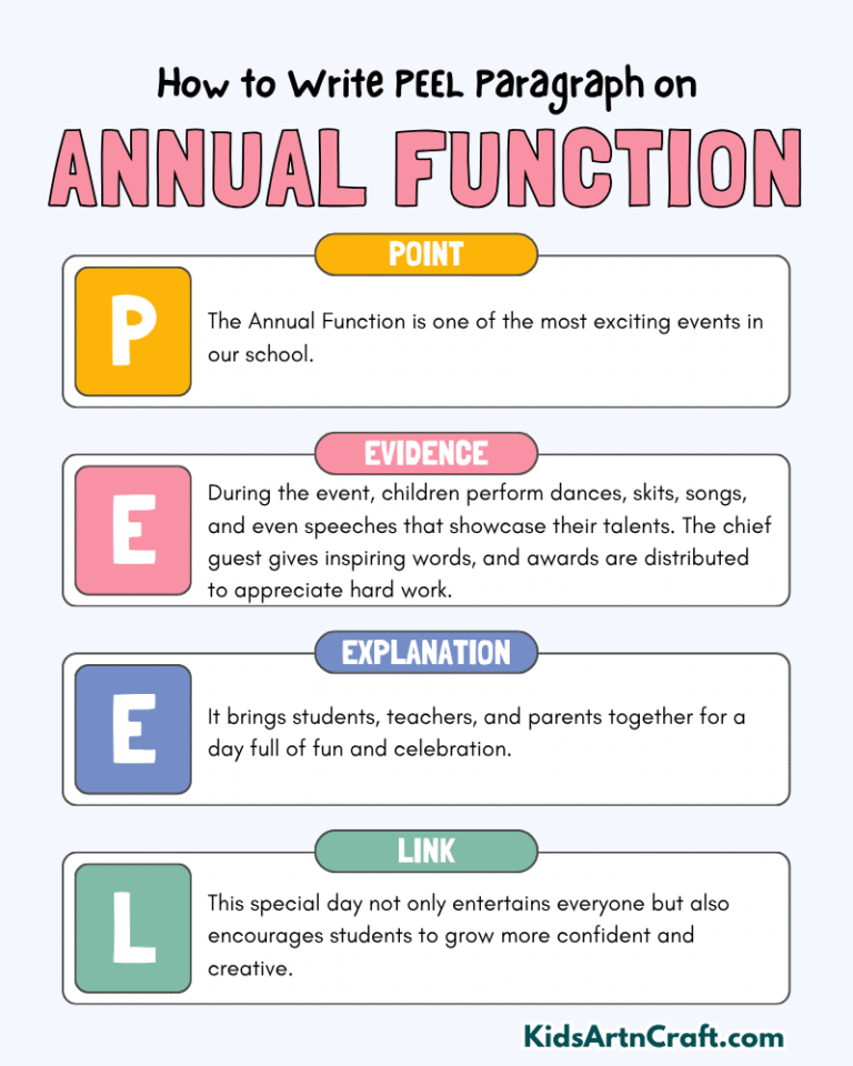 Paragraph on Annual Function - Kids Art & Craft