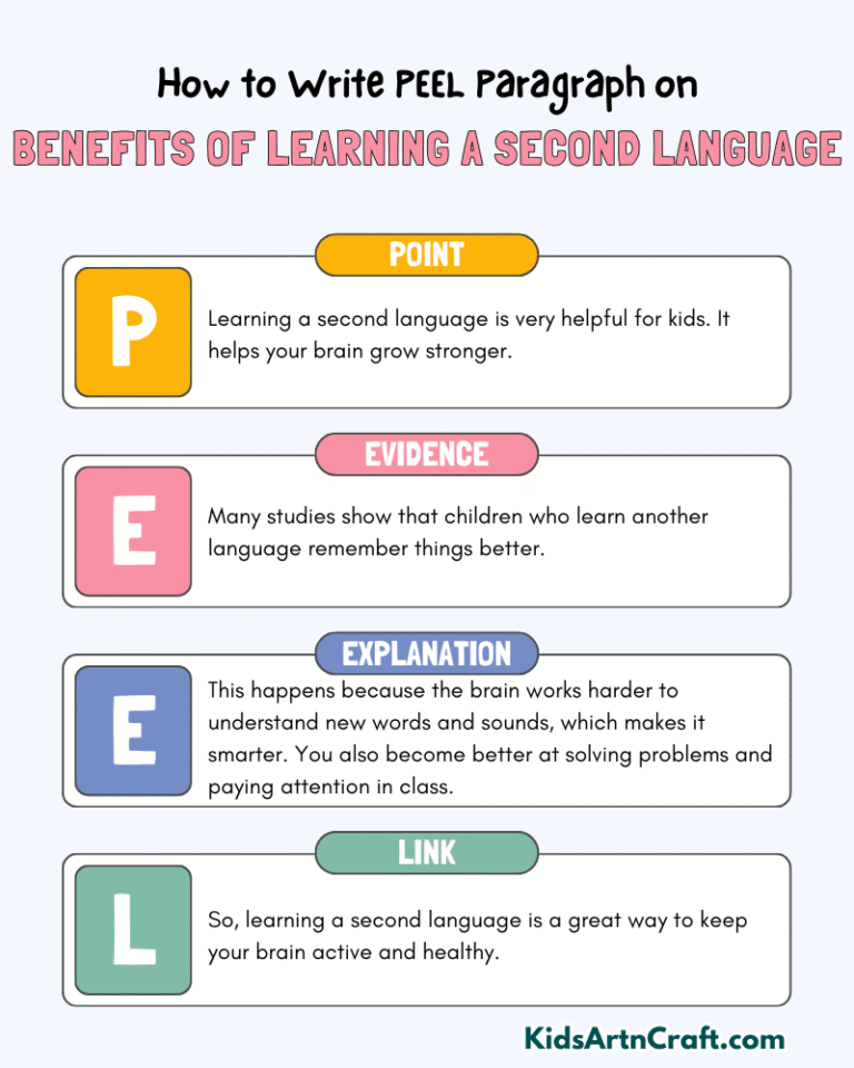 Paragraph on Benefits of Learning a Second Language - Kids Art & Craft