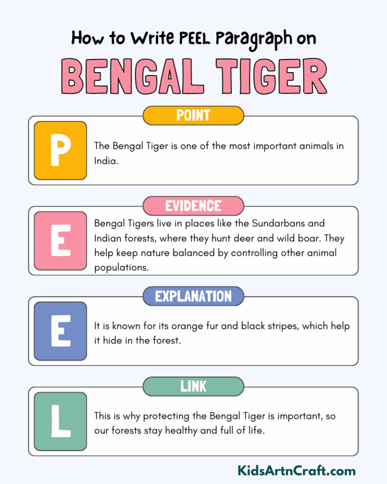Paragraph on Bengal Tiger - Kids Art & Craft