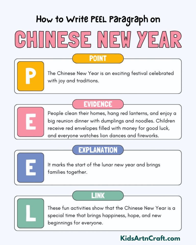 Paragraph on Chinese New Year - Kids Art & Craft