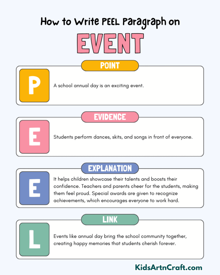 Paragraph on Event - Kids Art & Craft