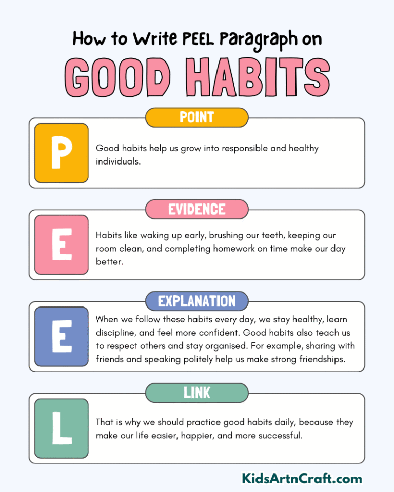 Paragraph on Good Habits - Kids Art & Craft