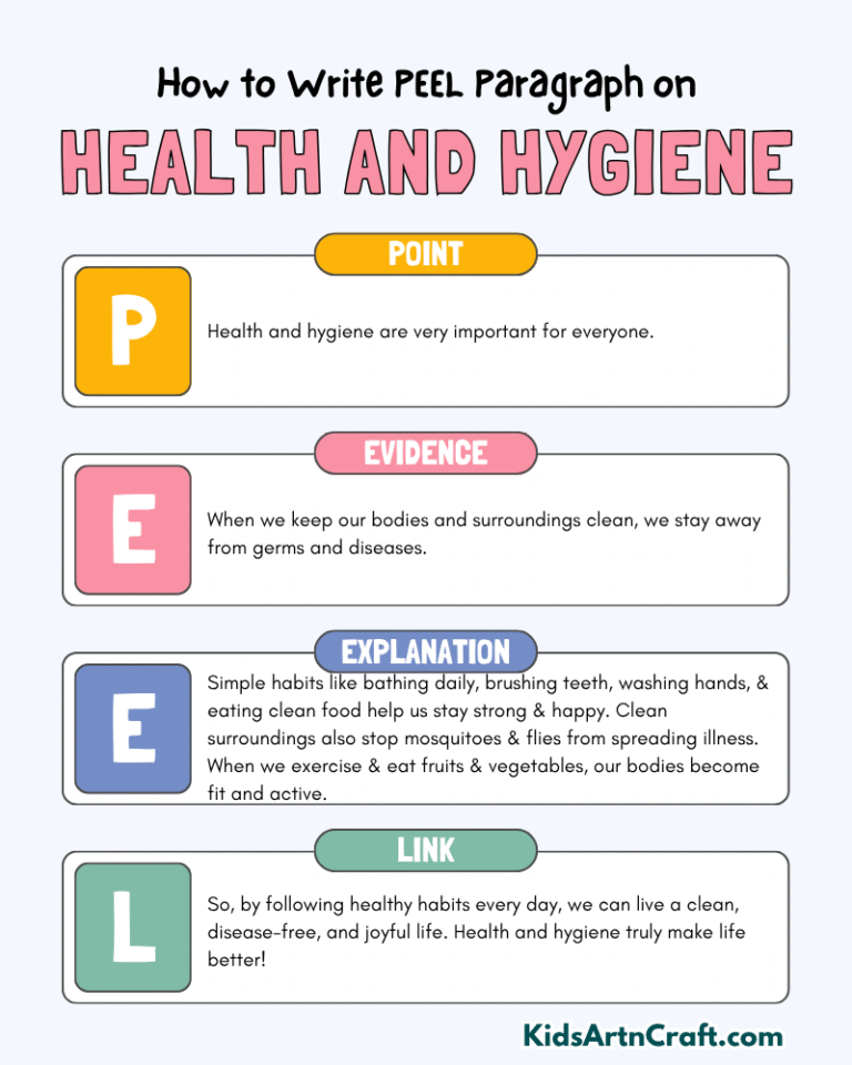 Paragraph on Health and Hygiene - Kids Art & Craft