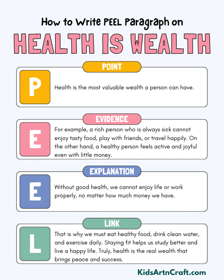 Paragraph on Health is Wealth - Kids Art & Craft