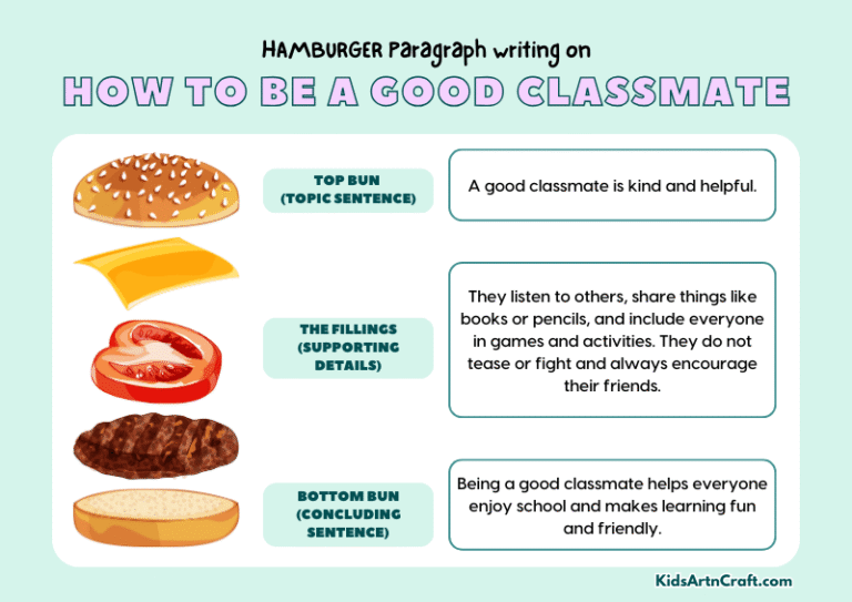 Paragraph on How to Be a Good Classmate - Kids Art & Craft