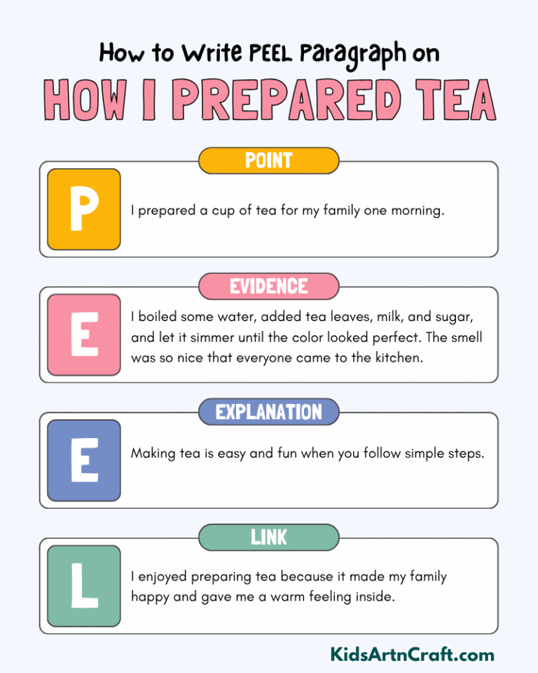 Paragraph on How I Prepared Tea - Kids Art & Craft