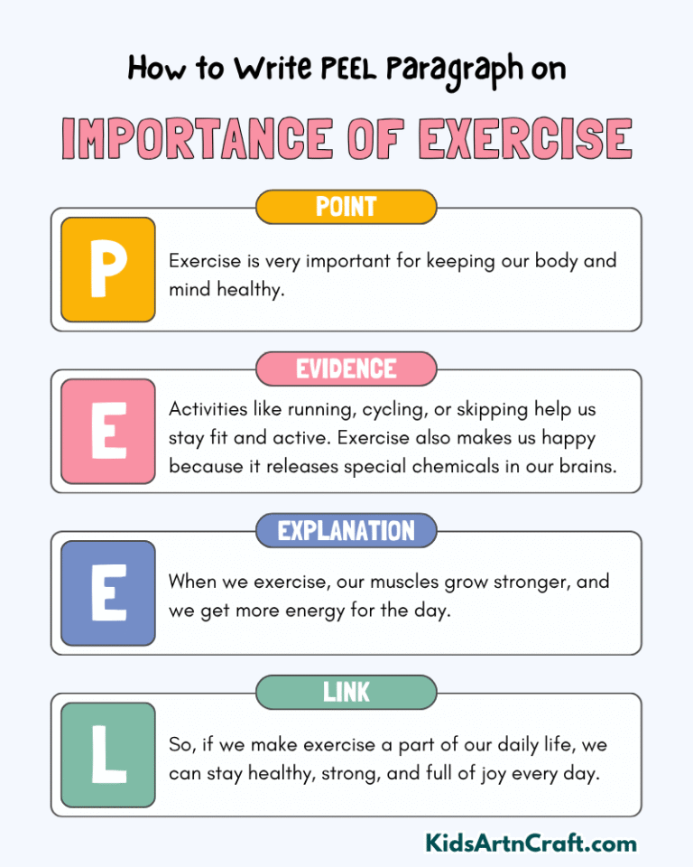 Paragraph on Importance of Exercise - Kids Art & Craft