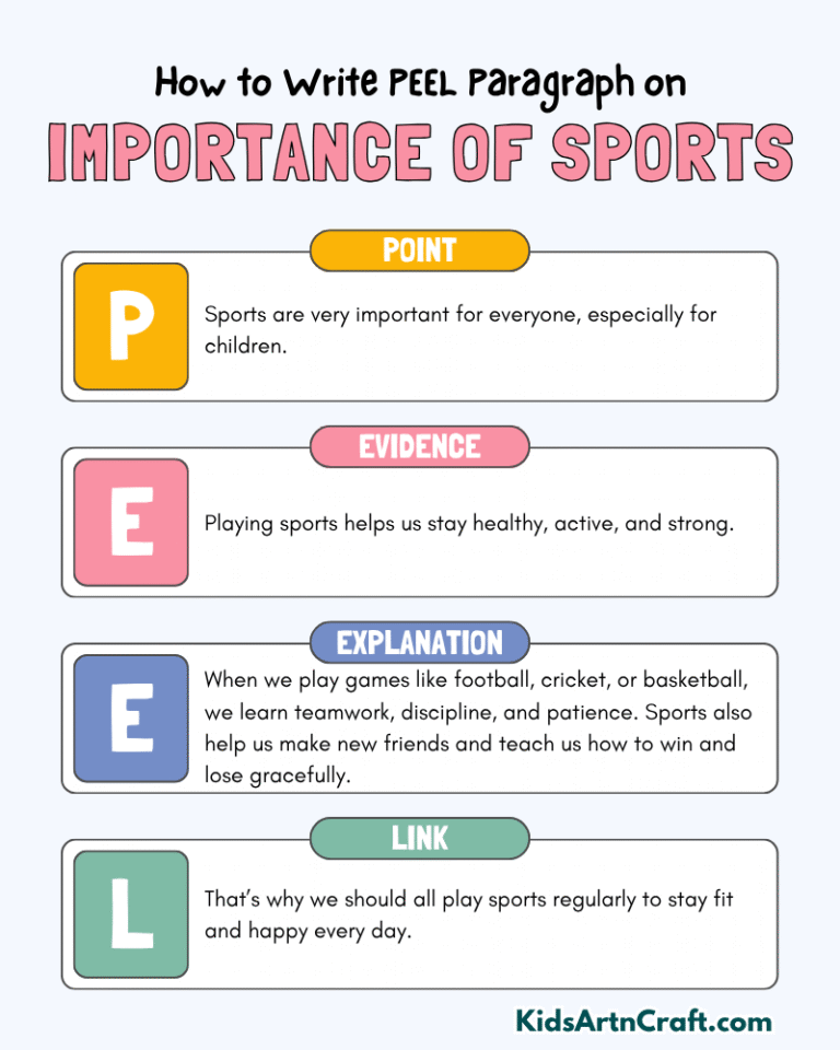 Paragraph on Importance of Sports - Kids Art & Craft