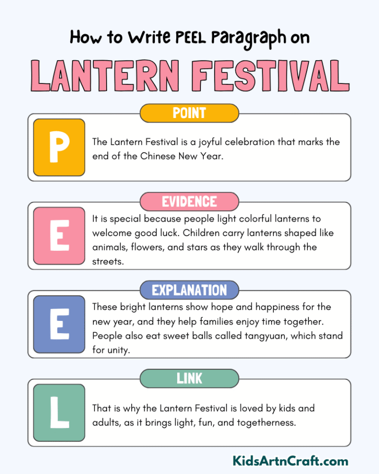 Paragraph on Lantern Festival - Kids Art & Craft