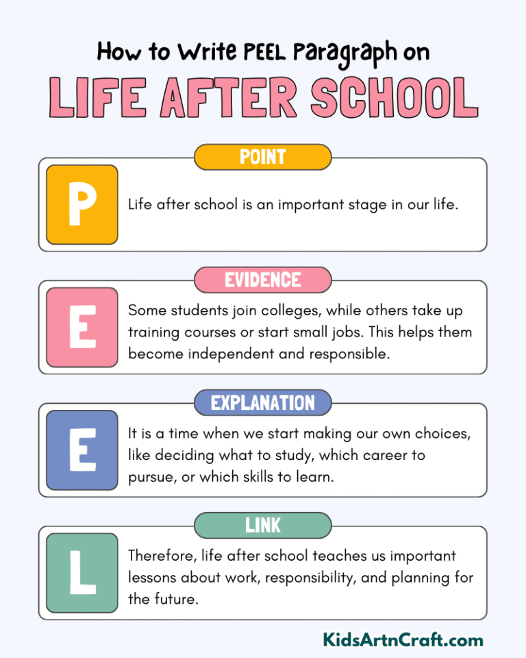 Paragraph on Life After School - Kids Art & Craft