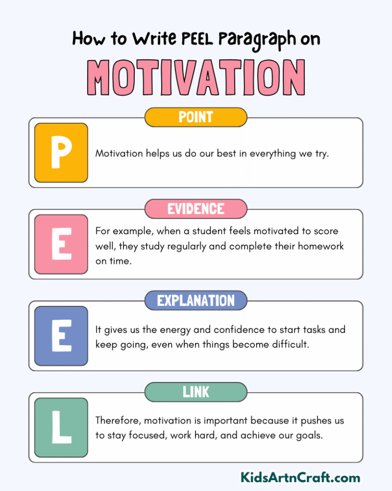 Paragraph on Motivation - Kids Art & Craft