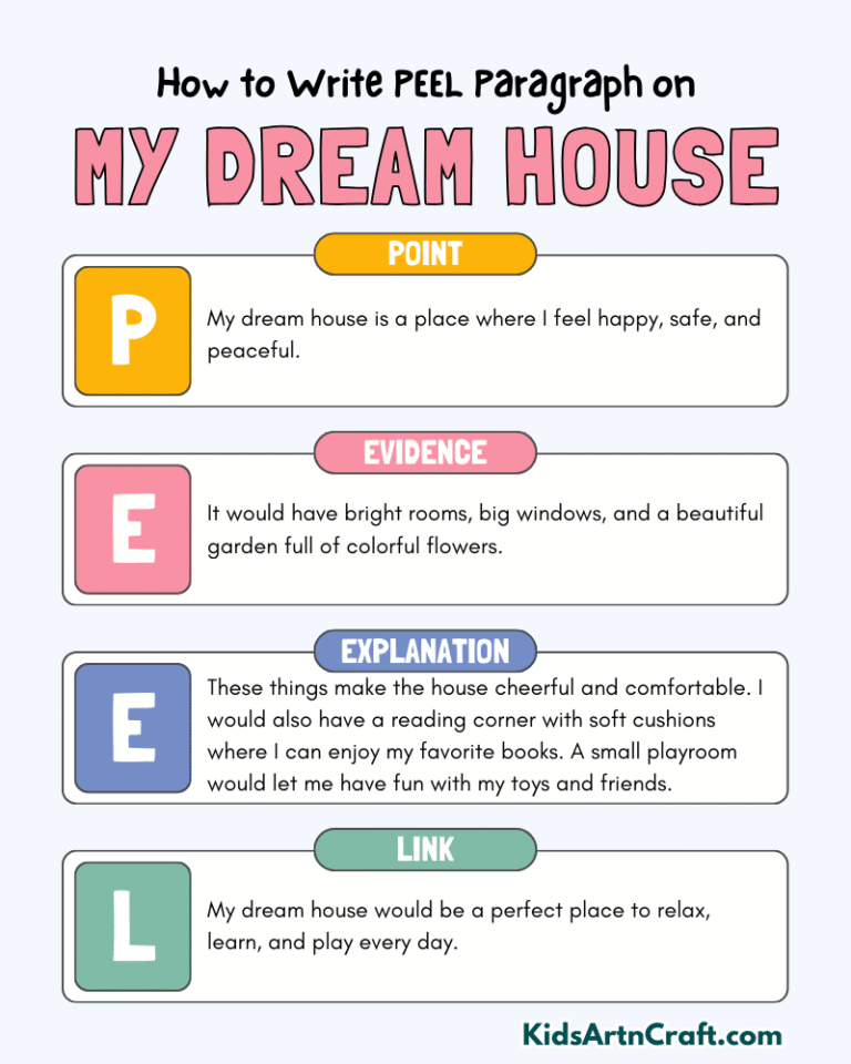 Paragraph on My Dream House - Kids Art & Craft