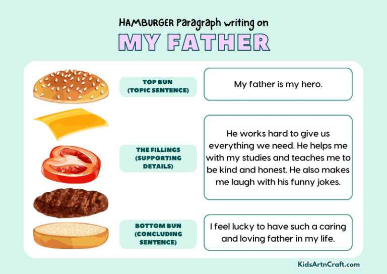 Paragraph on My Father - Kids Art & Craft