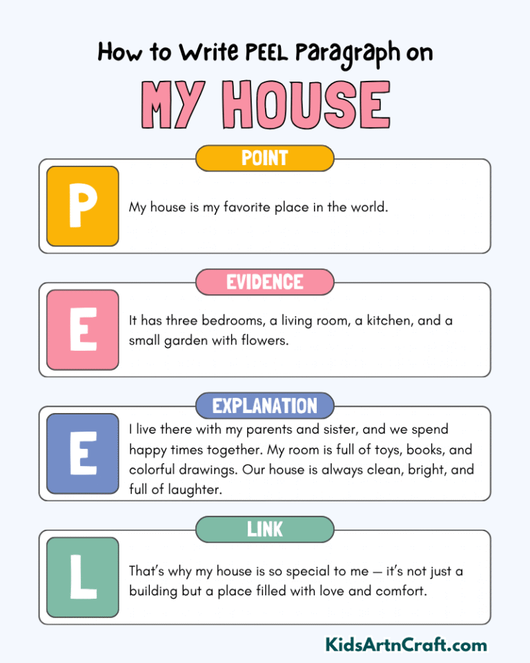 Paragraph on My House - Kids Art & Craft