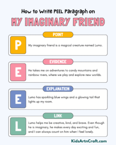 Paragraph on My Imaginary Friend - Kids Art & Craft