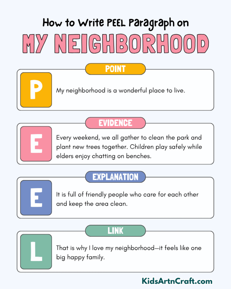 Paragraph on My Neighborhood - Kids Art & Craft