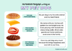Paragraph on My Pet Dog - Kids Art & Craft