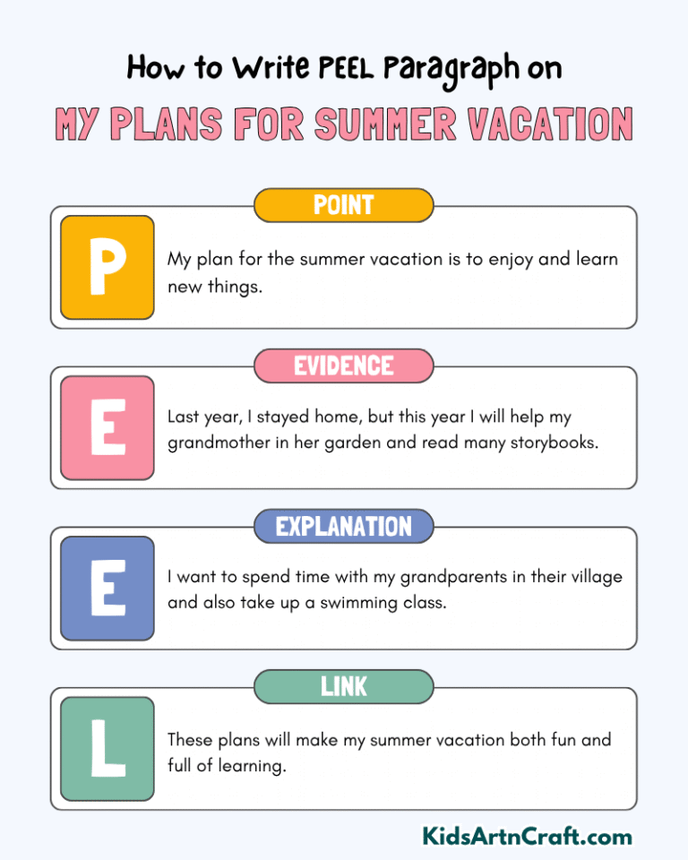 Paragraph on My Plans for Summer Vacation - Kids Art & Craft