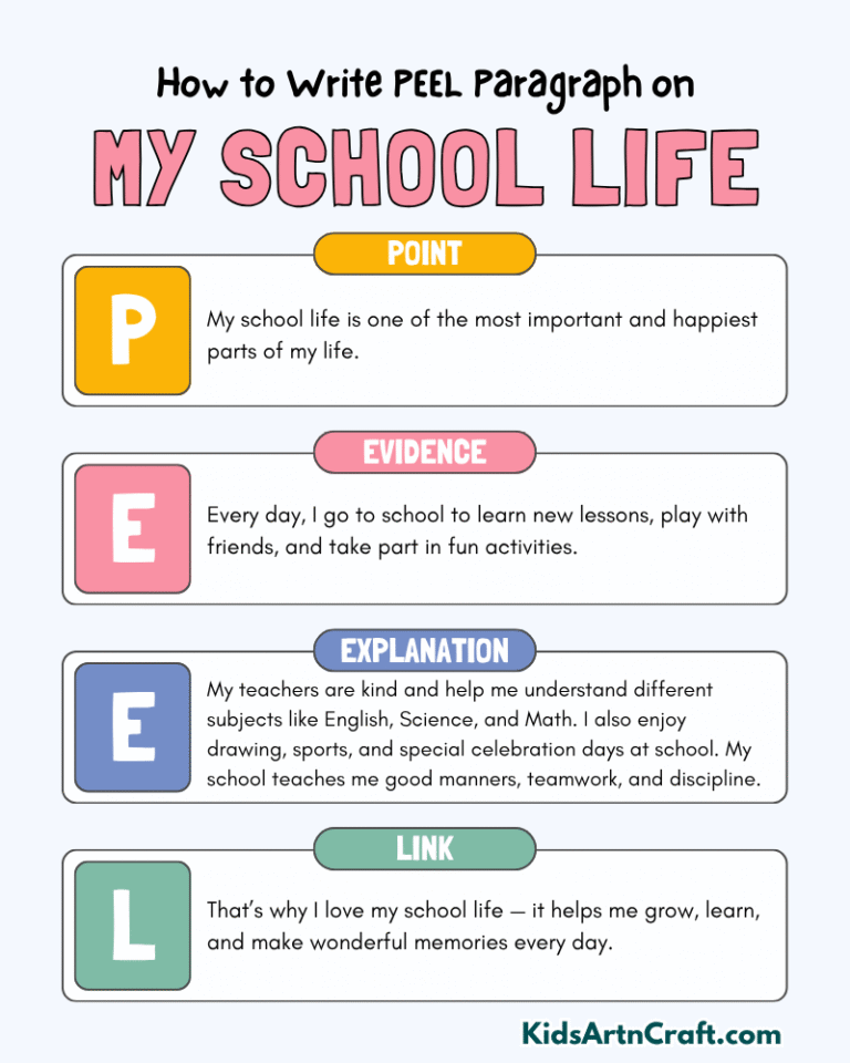 Paragraph on My School Life - Kids Art & Craft