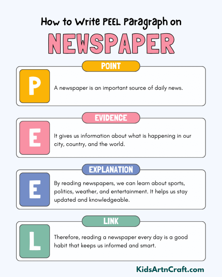 Paragraph on Newspaper - Kids Art & Craft