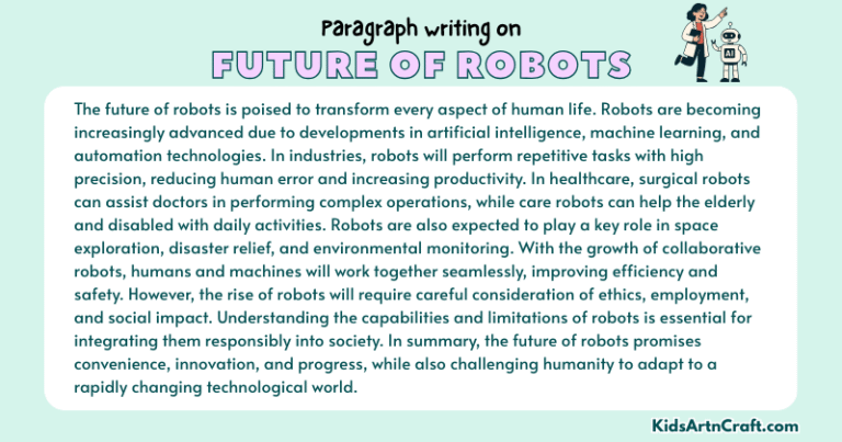 Paragraph on Future of Robots - Kids Art & Craft