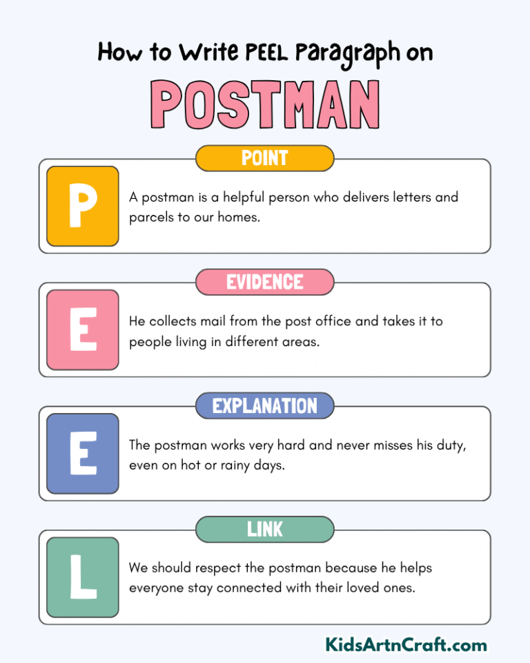 Paragraph on Postman - Kids Art & Craft
