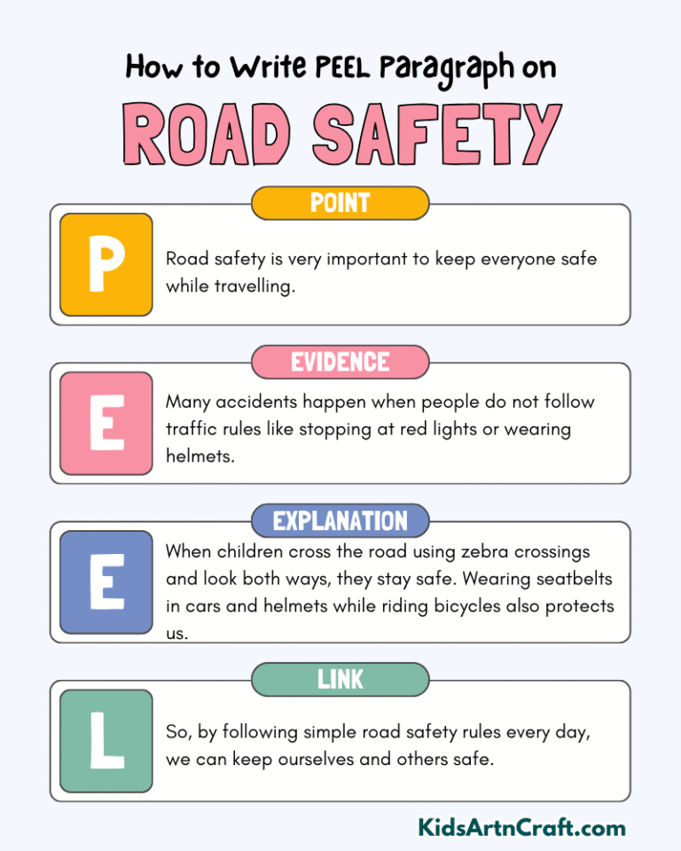 Paragraph on Road Safety - Kids Art & Craft