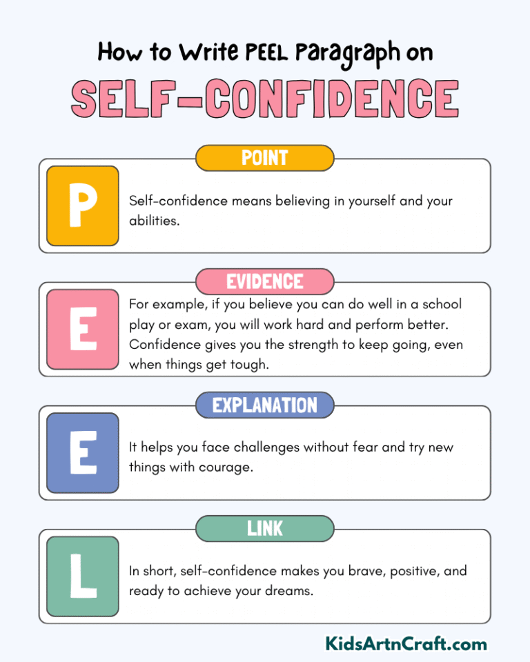 Paragraph on Self-Confidence - Kids Art & Craft